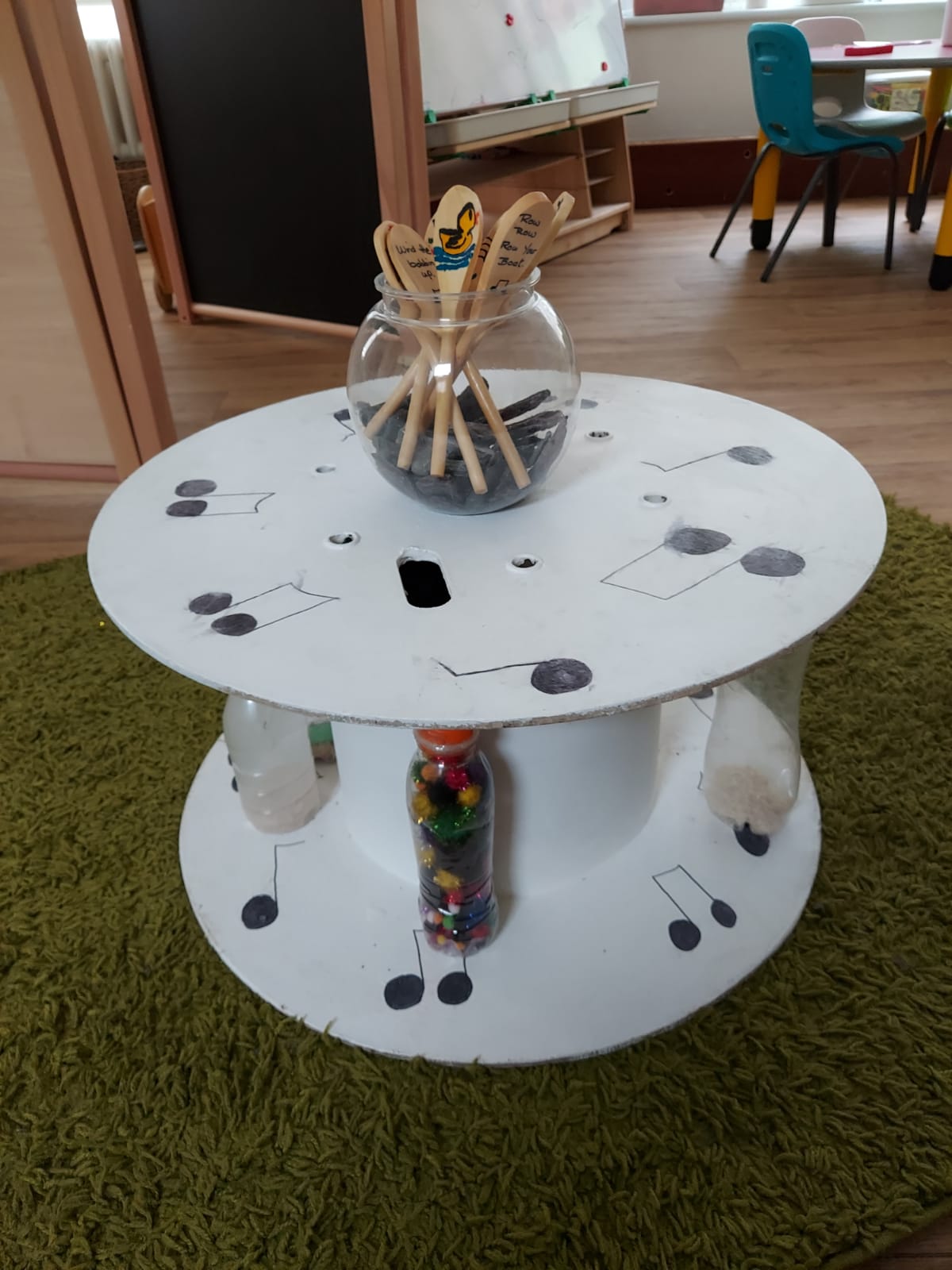 Acorn Room - The Faraway Tree Day Nursery
